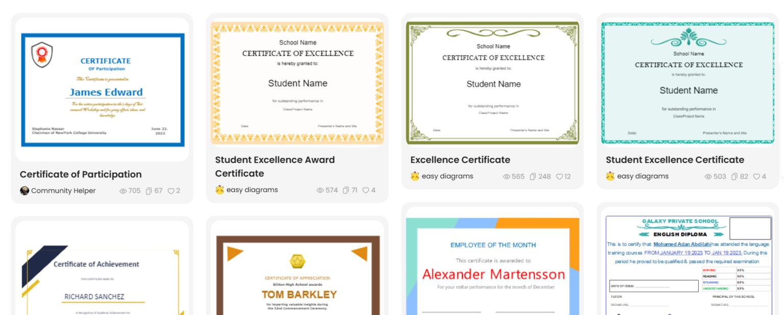 How to choose Certificate design software? (Buying guide and examples ...