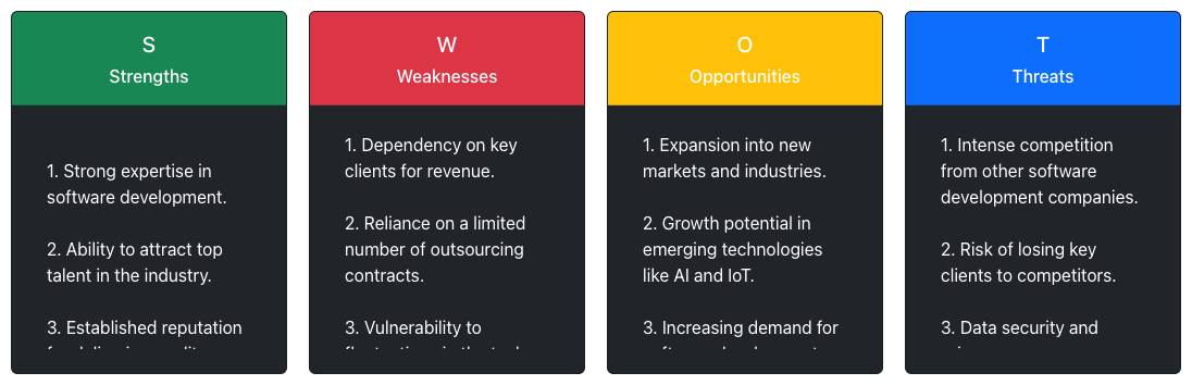 SWOT Analysis Maker (PDF Maker, Tool to make your own SWOT) - MixCommerce