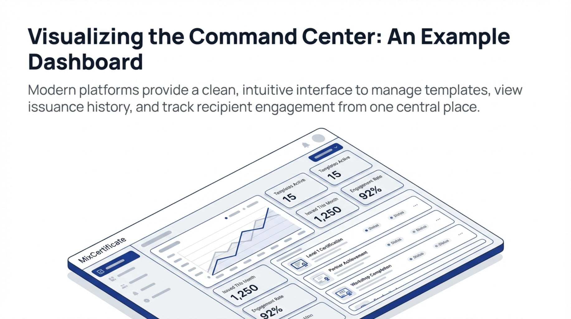 Best Certificate Software for Businesses: 7 Smart Tools Compared
