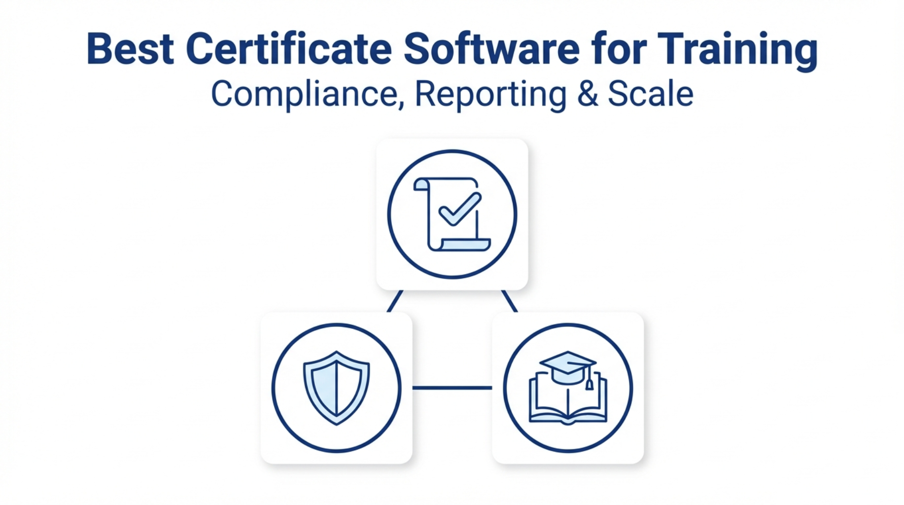 Best Certificate Software for Online Courses 10 Proven Tools